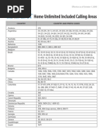 US State ZIP Codes and Abbreviations | PDF | Zip Code | U.S. State