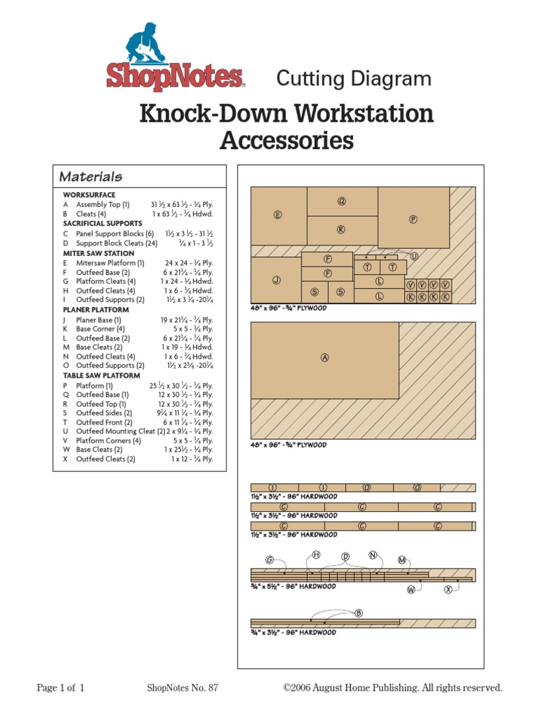 Woodworking Shopnotes 087 - Built Router Table | PDF | Crafts | Wood