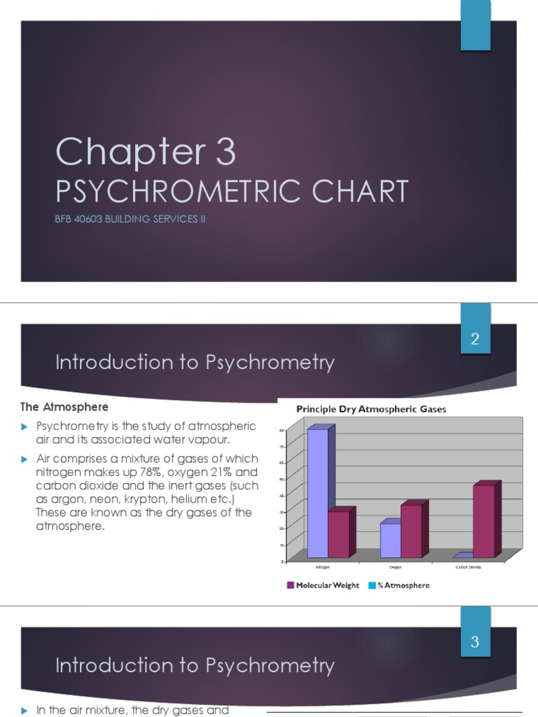 Chapter 3 Psychrometric Chart PDF | PDF | Humidity | Relative Humidity