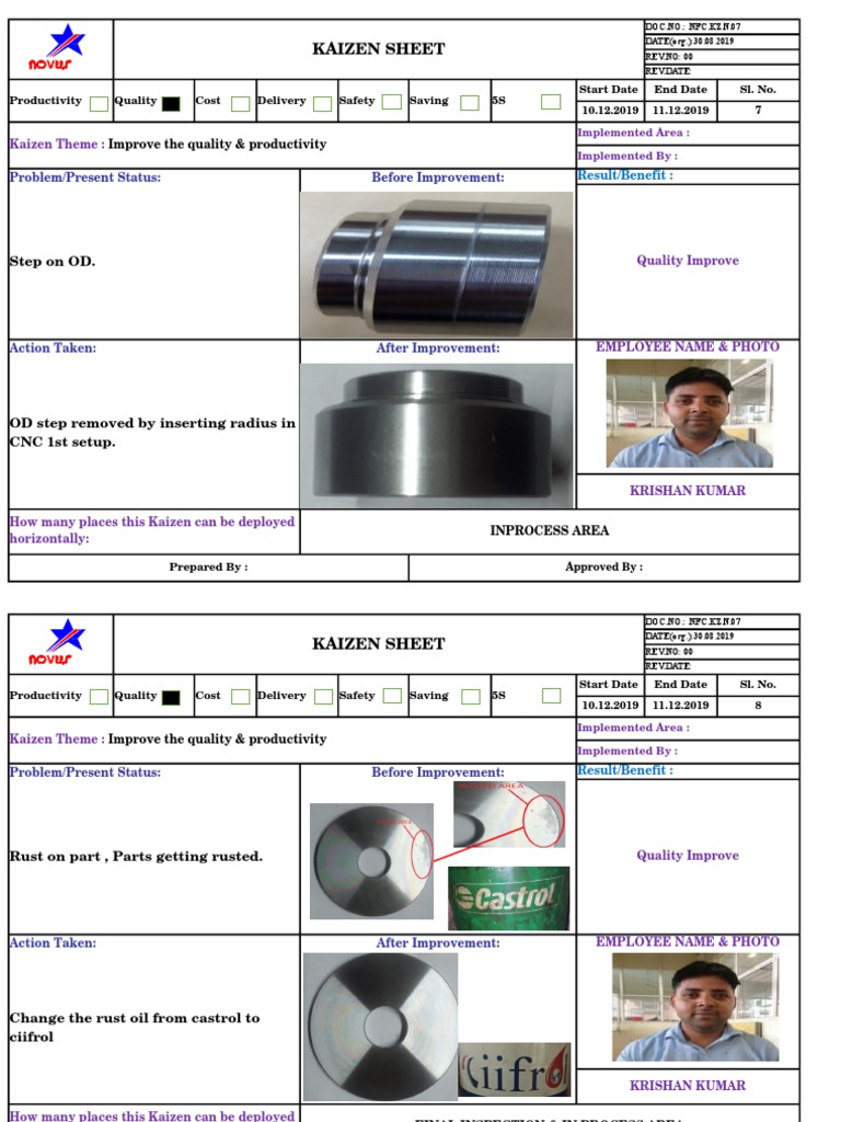 KAIZEN | PDF | Production And Manufacturing | Business