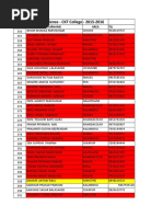 NAINA Extent Map | PDF | Economy Of India | Government Of India