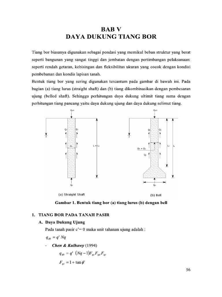 Daya Dukung Tiang Bor PDF | PDF