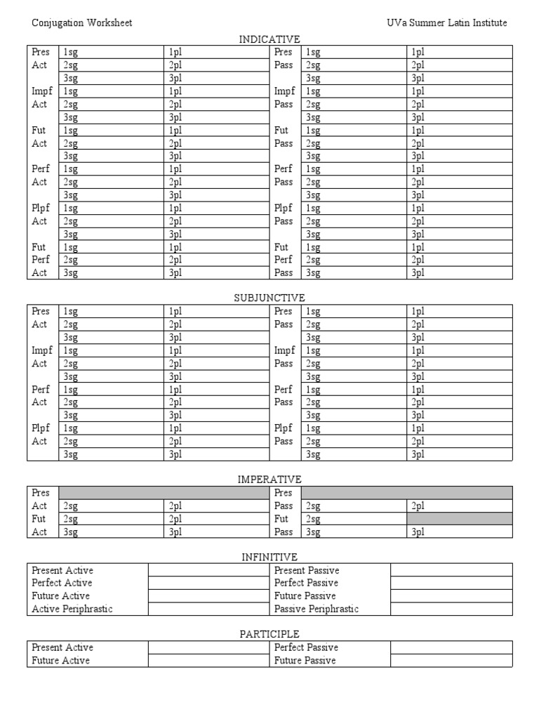 Latin Verb Conjugation Worksheet | PDF | Language Families | Syntactic ...