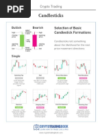 Candlestick Patterns For Day Trading | PDF | Market Trend | Financial ...