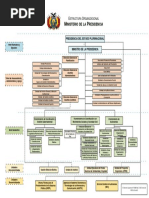 Seguimiento de Proyectos UPRE en Bolivia | PDF