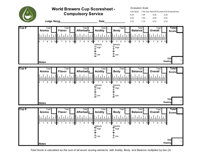 2019 WBRC Compulsory Scoresheet PDF | PDF | Food And Drink | Cooking ...