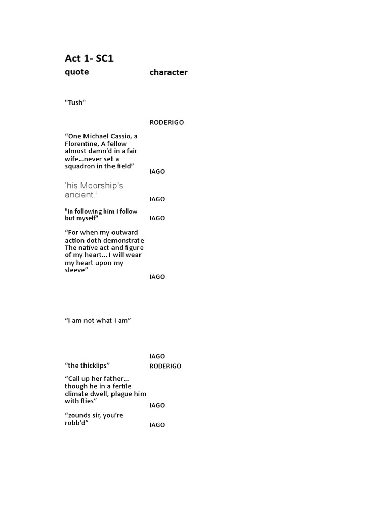 Othello Act 1: Key Quotes & Analysis | PDF | Othello | Iago
