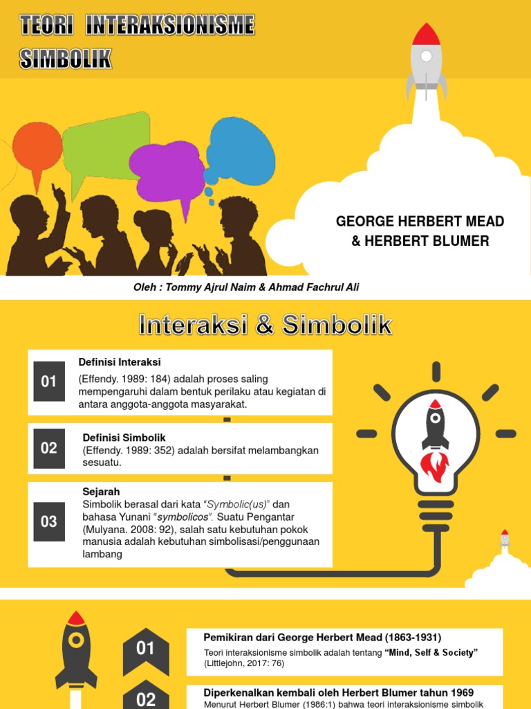 Teori Interaksionisme Simbolik | PDF
