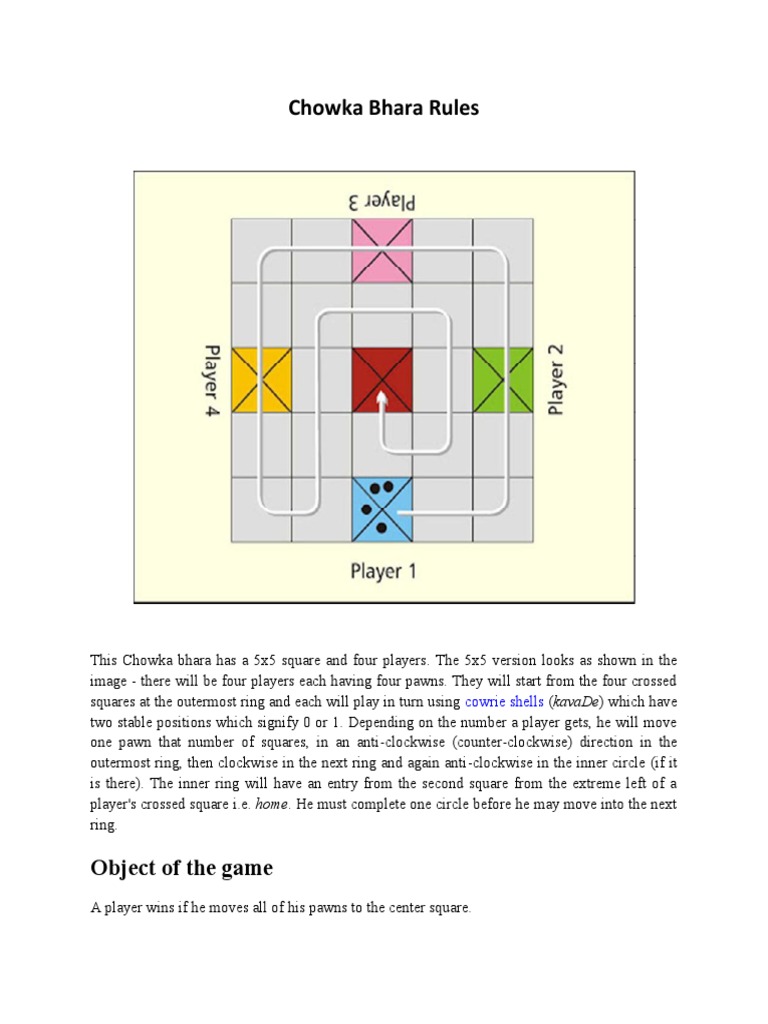 Chowka Bhara Rules PDF | PDF | Gaming | Leisure