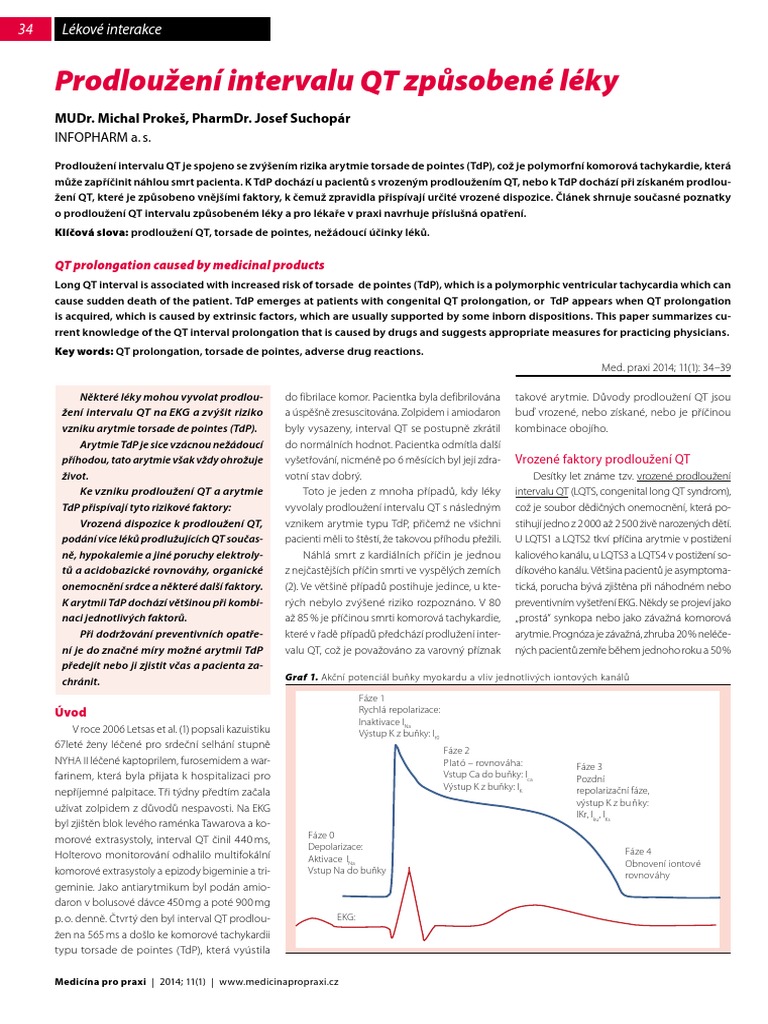 Lieciva Predlzujuce QT Interval | PDF