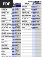 Menandore - English US | PDF | Crochet | Handicrafts