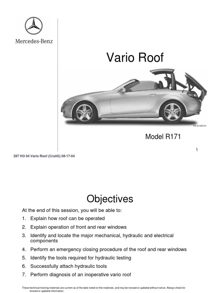 Mercedes SLK R171 Vario Roof Operation | PDF | Switch | Trunk (Car)