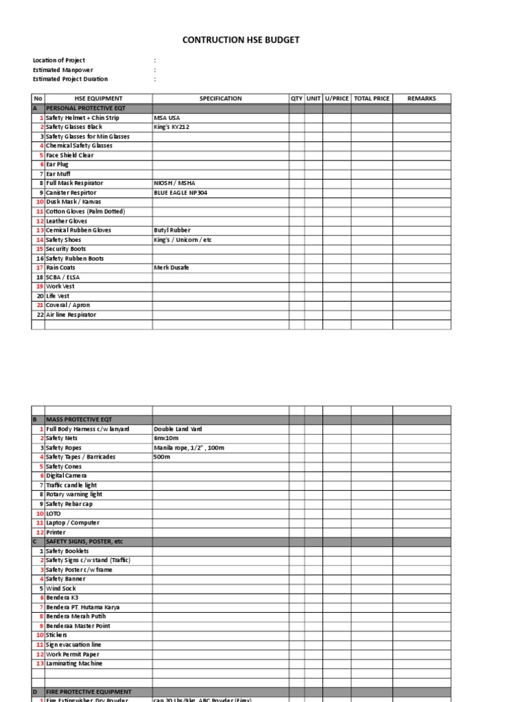 Construction QHSE Budget | PDF | Safety | Prevention