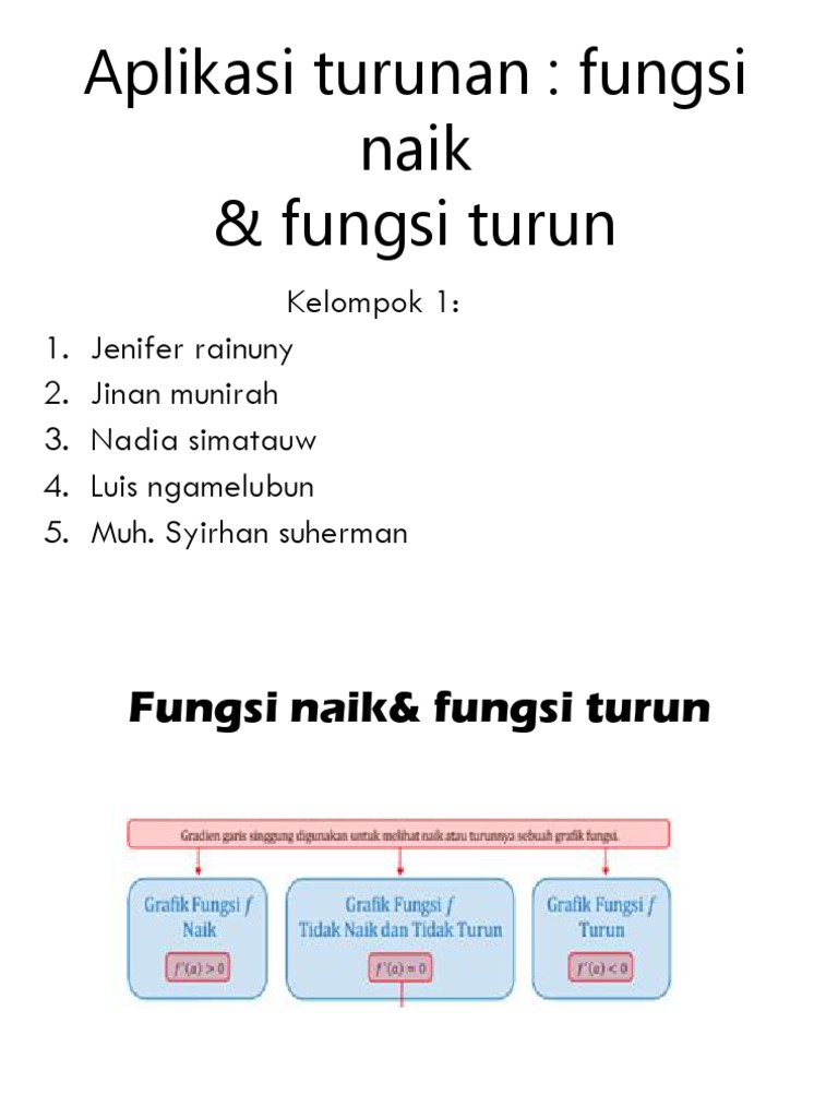 Aplikasi Turunan Matematika Kelas XII | PDF | Ilmu Sosial