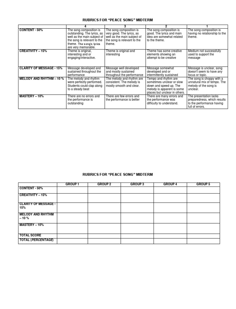 Rubrics For Understanding Culture, Society and Politics | PDF ...
