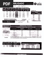 Tabla de roscas-URANGA PDF | PDF