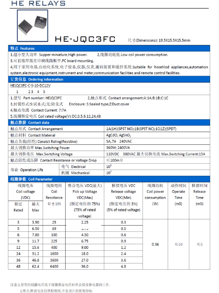 083 JQC3F C S DC5V | PDF