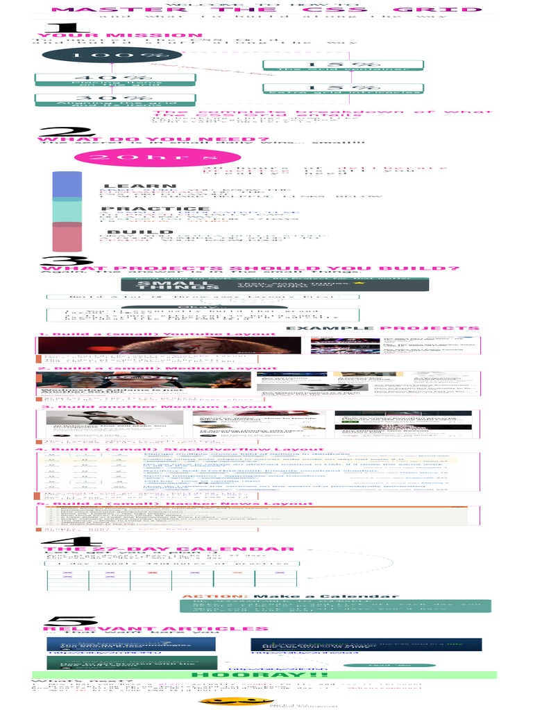 Css Grid Guide v2 PDF | PDF