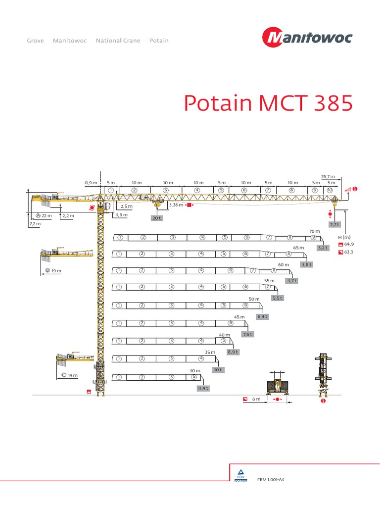 Potain MCT 385 PDF | PDF | Économie | La nature