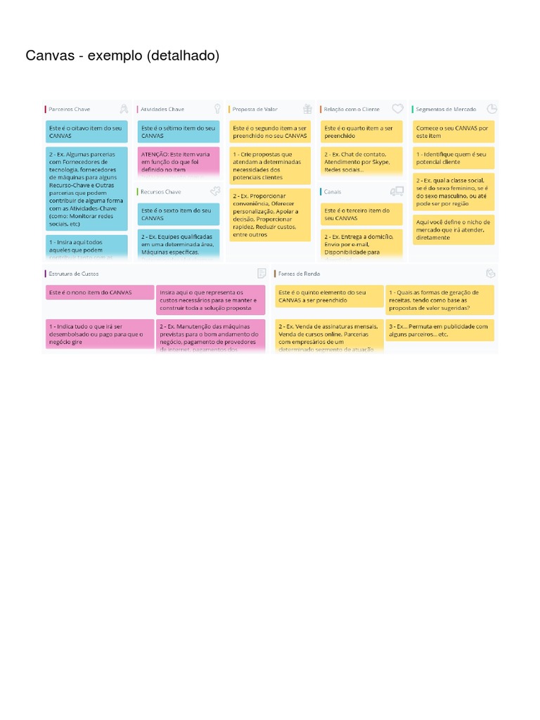 Exemplo Detalhado de Canvas | PDF