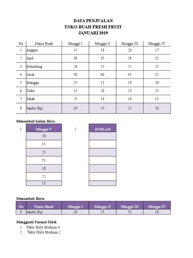 9-Membuat Laporan Dalam Bentuk Table Dan Grafik-20190509063323 | PDF