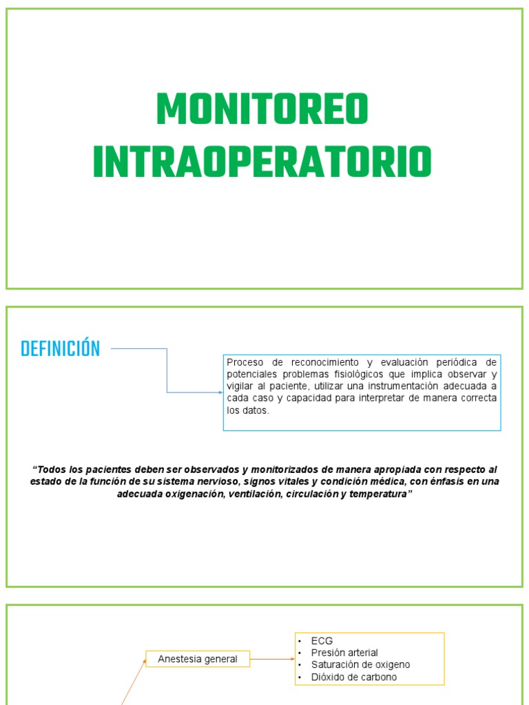 Monitoreo Intraoperatorio | PDF | Fisiología | Especialidades Medicas