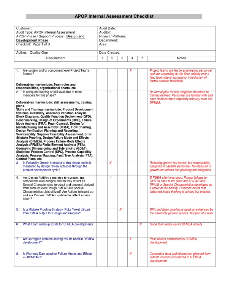 APQP Checklist Design PDF | PDF | Reliability Engineering | Production And Manufacturing