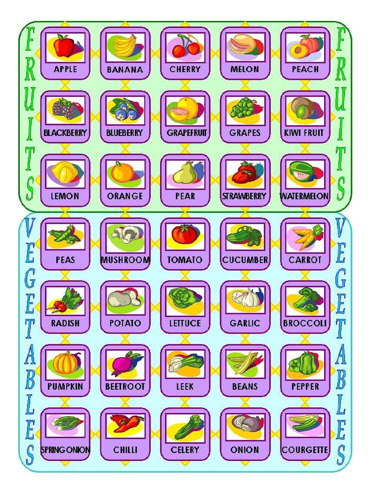 Pictionary Fruits and Vegetables | PDF