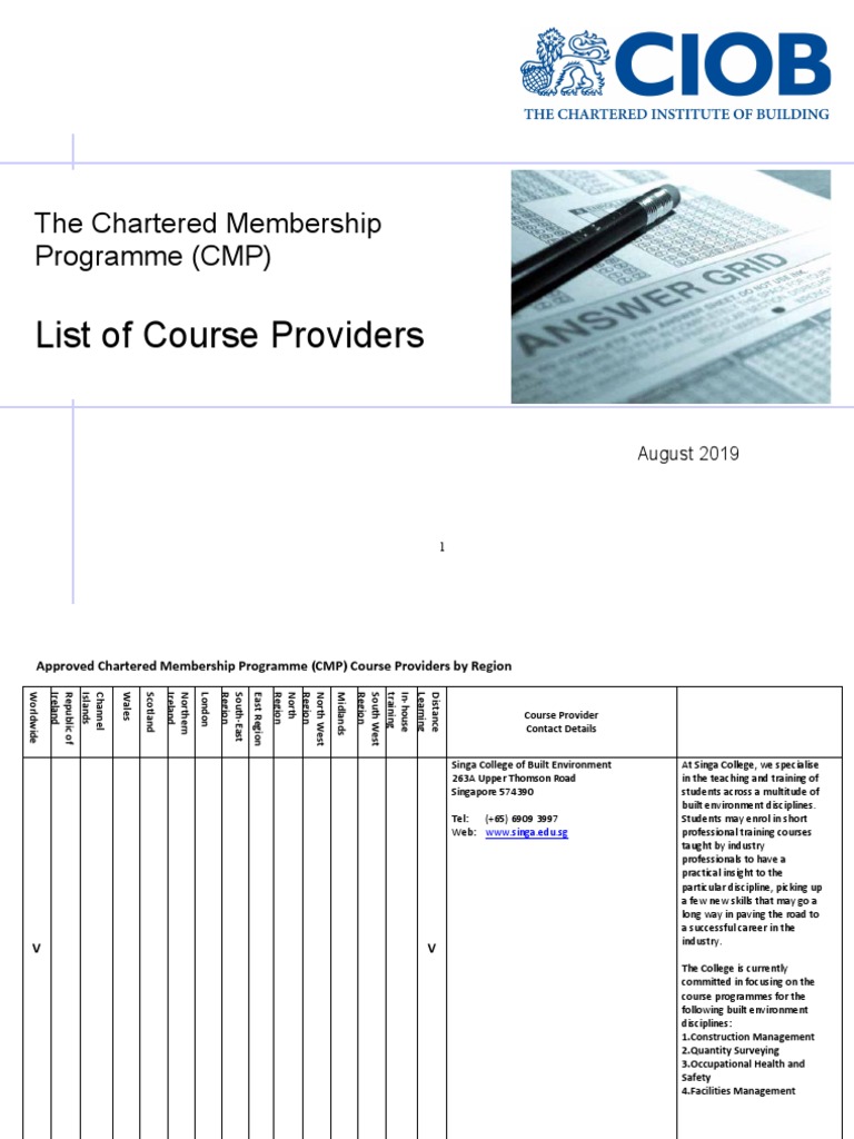 CMP List of Course Providers - August 19 | PDF | Republic Of Ireland ...