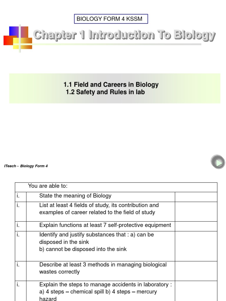 Chapter 1 Introduction To Biology | PDF | Scientific Method | Experiment