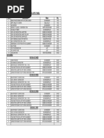 NEW MPCB Selection Chart | PDF | Power (Physics) | Manufactured Goods