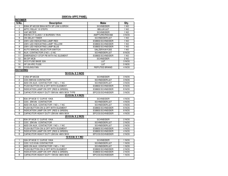 BOM FOR 300KVAr APFC PANEL | Download Free PDF | Electrical Components ...