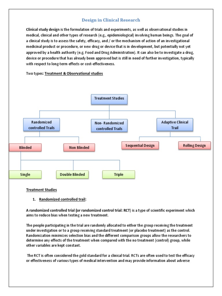 Designs Of Clinical Trial Pdf Randomized Controlled Trial Cohort