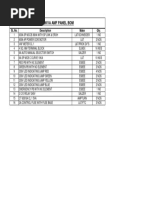 Type 2 Coordination Chart PDF | PDF | Fuse (Electrical) | Electric Power