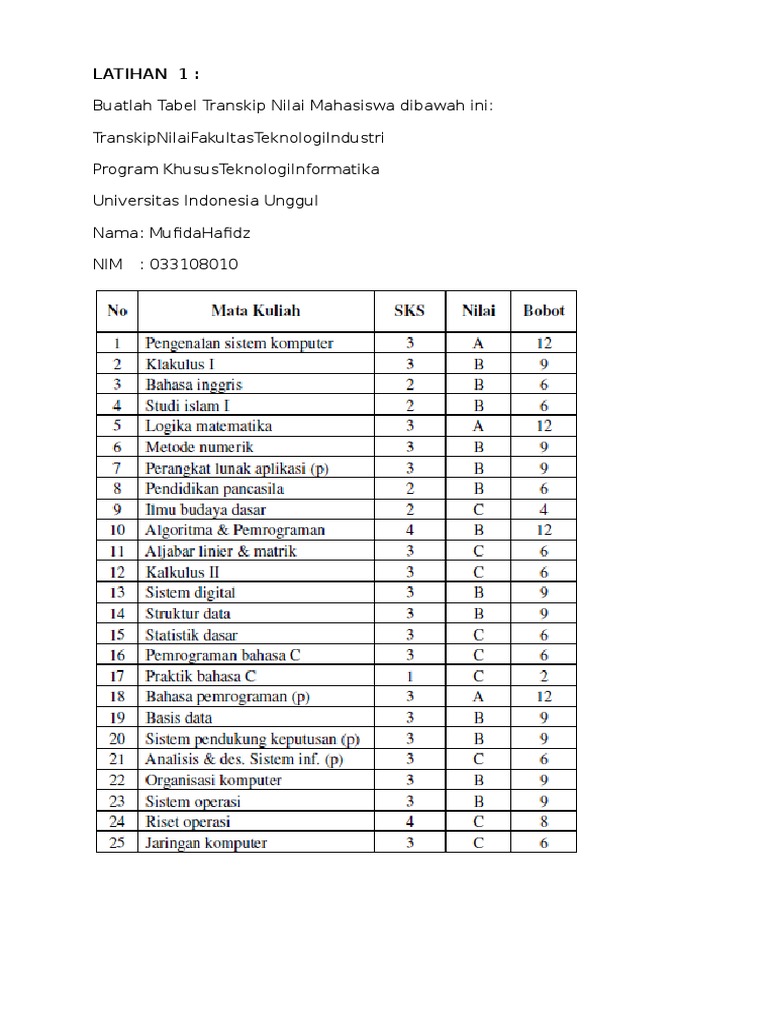 Kumpulan Soal Praktek Excel 1 | PDF