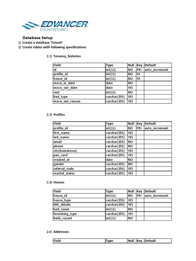 Project Details PDF | PDF | Data Management | Application Software