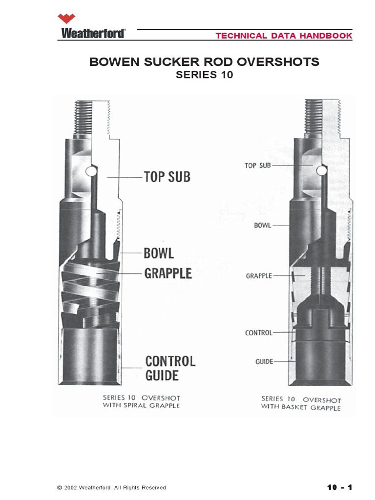 Overshots - Section 10 - Gma PDF | PDF | Manufactured Goods ...