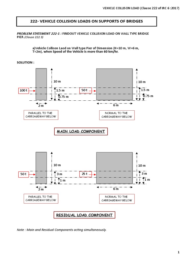 222-Vehicle Collision Load (R0) | PDF | Mechanical Engineering | Mechanics