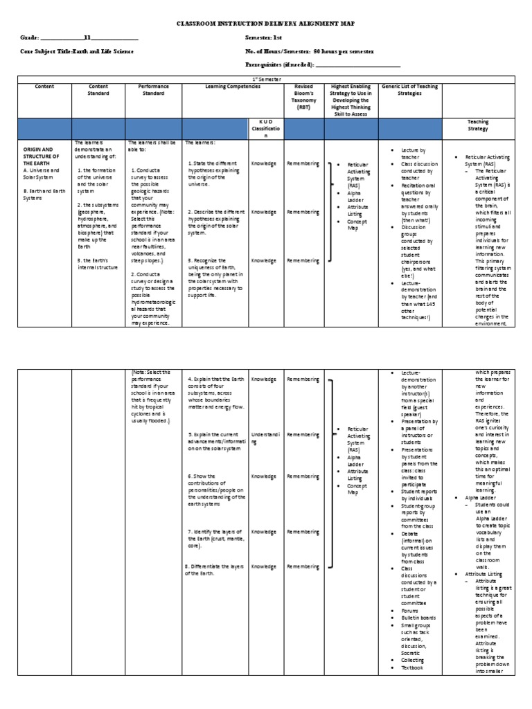 Earth and Life Science CIDAM 2019 | PDF | Rock (Geology) | Plate Tectonics