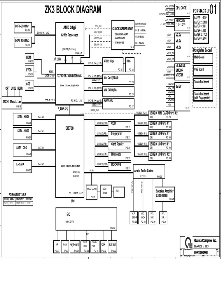 Acer Aspire 6530 | PDF | Computer Related Introductions | Electronics