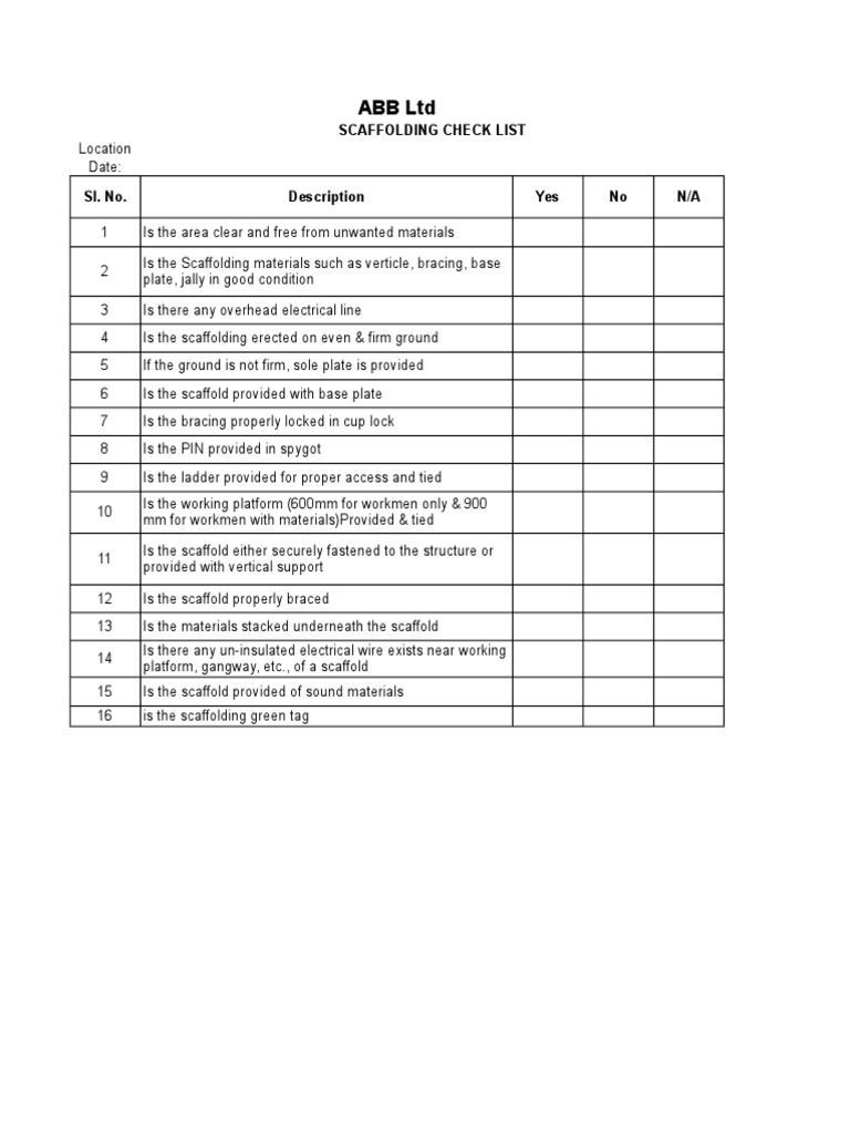 Scaffolding Safety Inspection Checklist | PDF