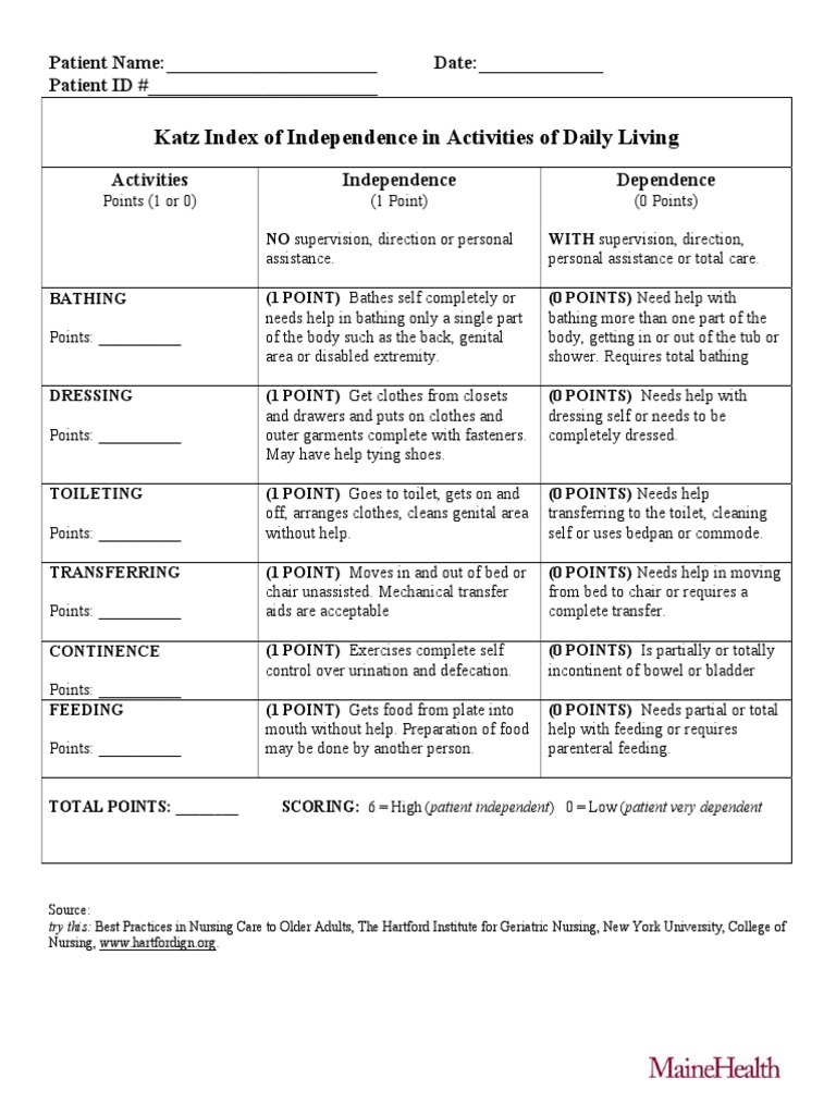 Katz Index of Independence in Activities of Daily Living | PDF | Urinary Incontinence | Medicine