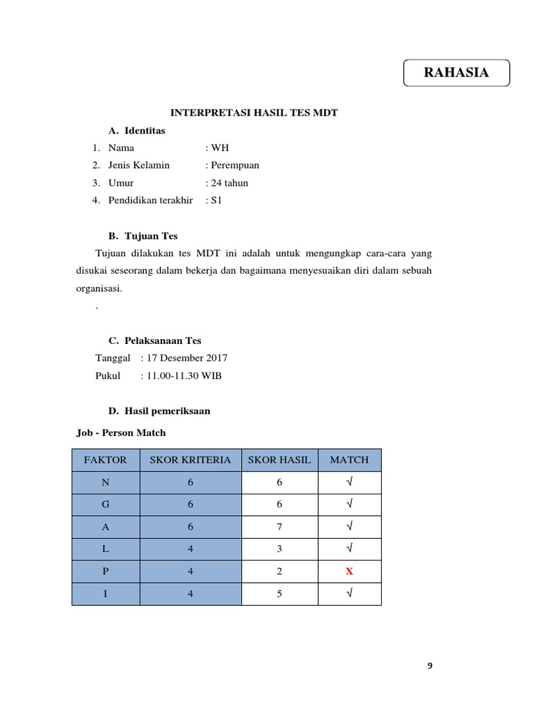 Contoh Laporan Hasil Tes Papikostik | PDF