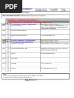 Golden Joint Procedure Rev1 | PDF