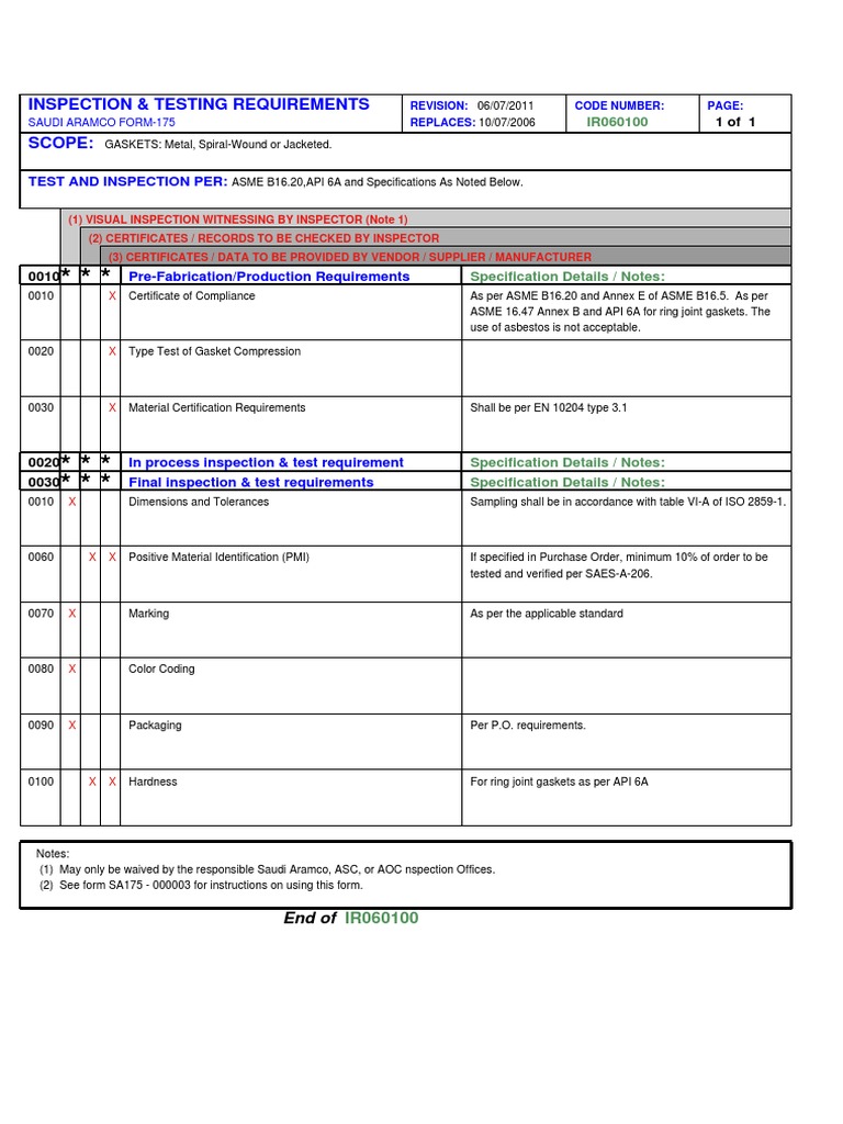 175 060100 | PDF | Specification (Technical Standard) | Engineering