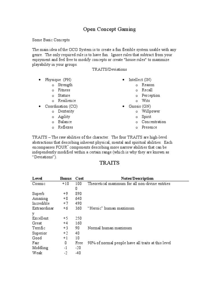 OCG Basic Concepts | PDF | Rifle | Firearms