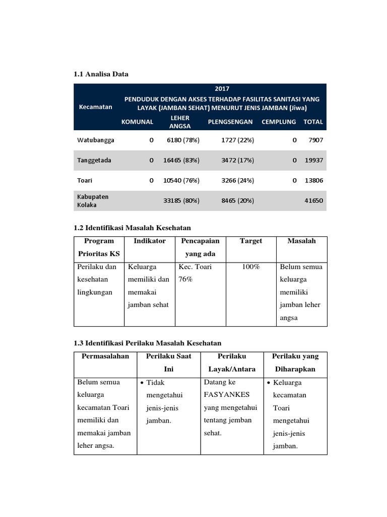 P1-P3 Jamban Sehat | PDF