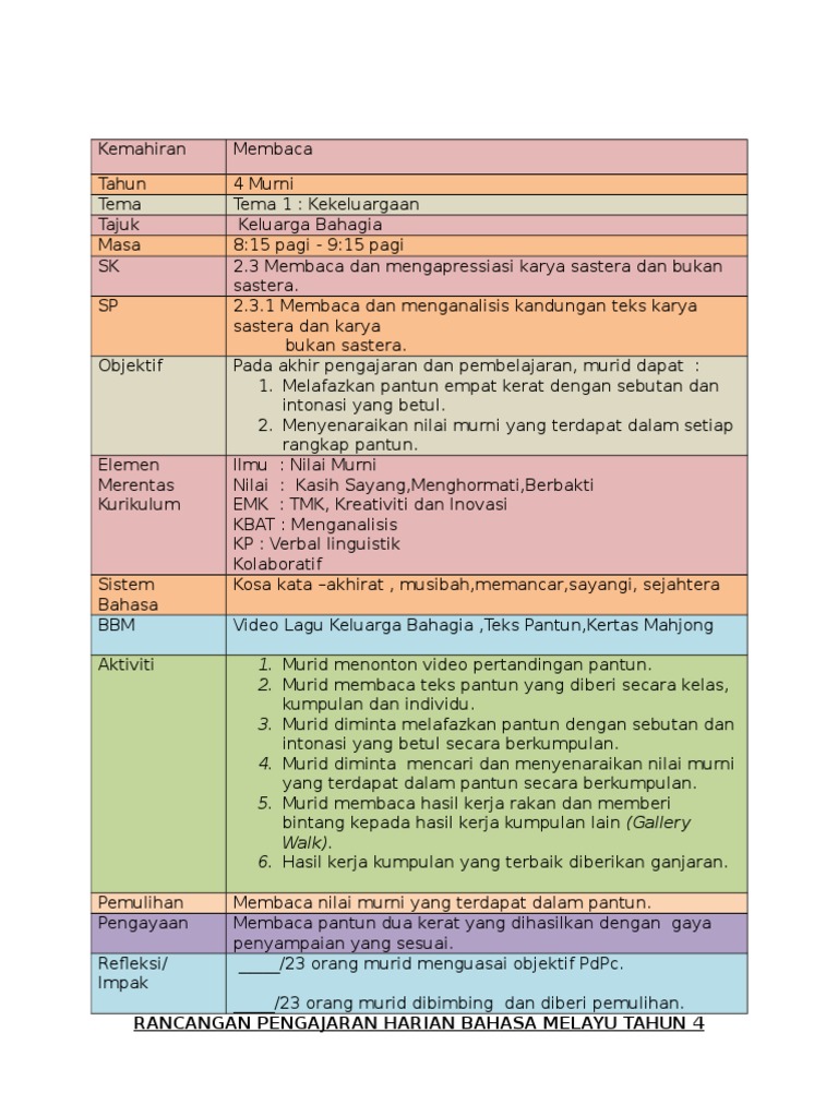 RPH Membaca 2.3.1 BM SJK T4 2019 - Prabu | PDF