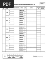 Borang c7 Laporan Harian RMT | PDF