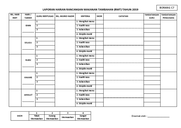 Borang C7 - LAPORAN HARIAN RMT | PDF